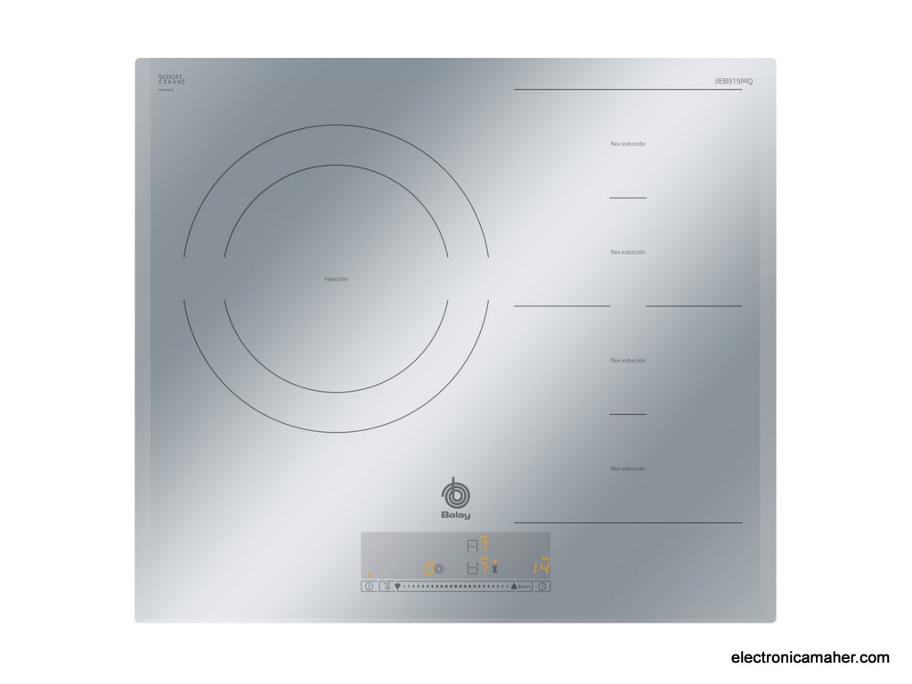 Cómo funciona una placa de induccion - PlacasDeCocina.com.es
